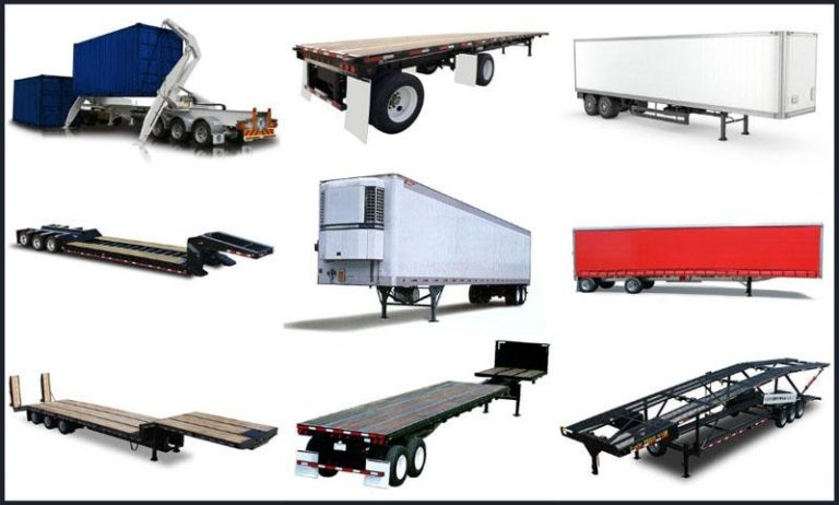 The Different Types of Trailers: Explained In 2024 – Petrol Gang